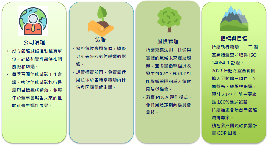 華通電腦股份有限公司