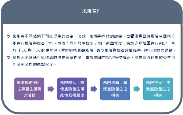 華通電腦股份有限公司