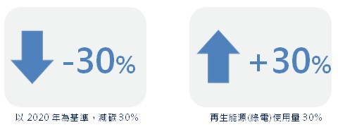 華通電腦股份有限公司