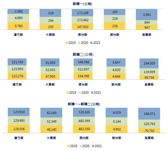 華通電腦股份有限公司