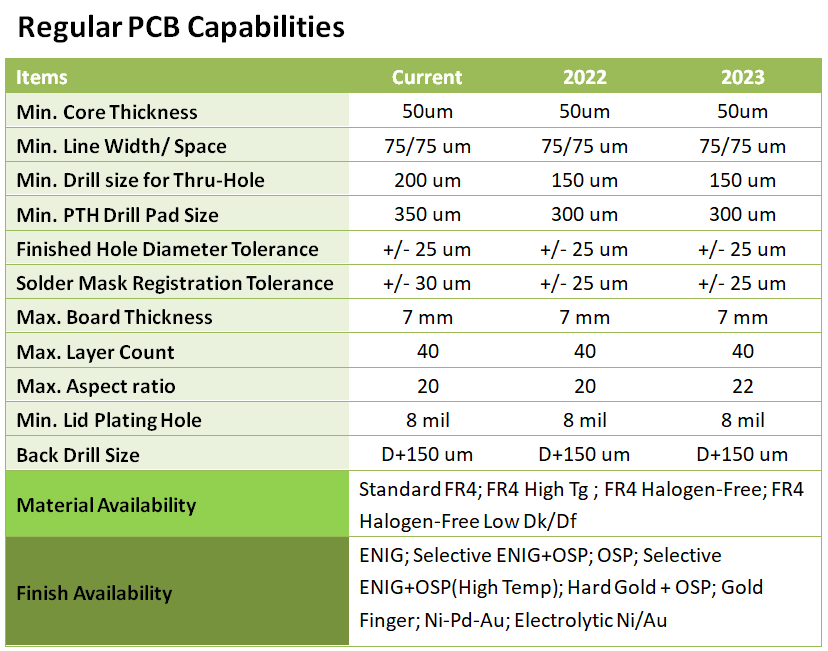 華通電腦股份有限公司