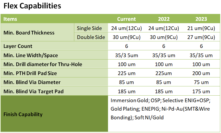 華通電腦股份有限公司