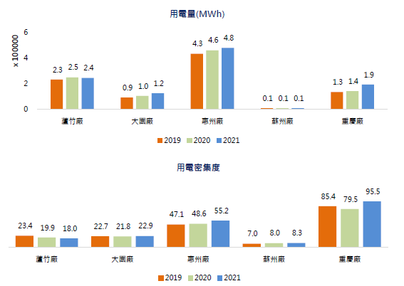 華通電腦股份有限公司