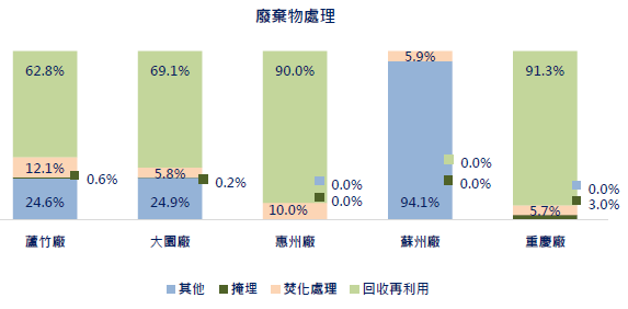 華通電腦股份有限公司